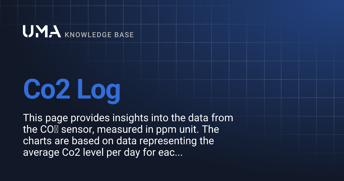 Co2 Log | UMA Knowledgebase