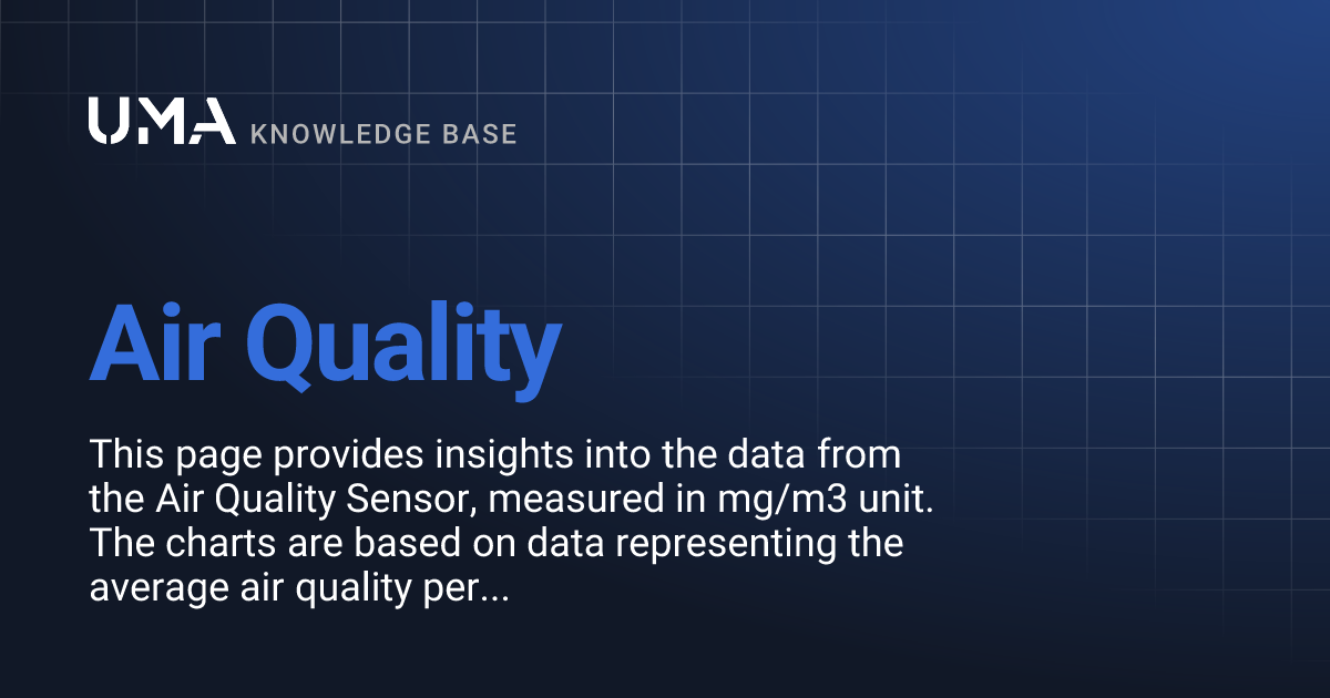 Air Quality | UMA Knowledgebase